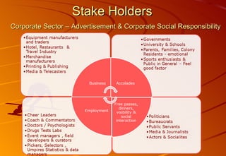 2011.03.25 role of stake holders in sports industry | PPT