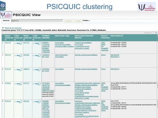 Molecular interactions. PSICQUIC and IntAct. | PPT