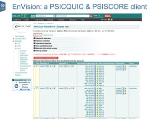 Molecular interactions. PSICQUIC and IntAct. | PPT