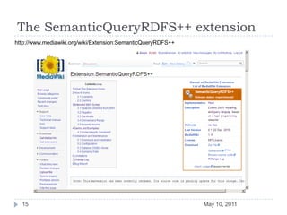 Expressive Query Answering For Semantic Wikis (20min) | PPT