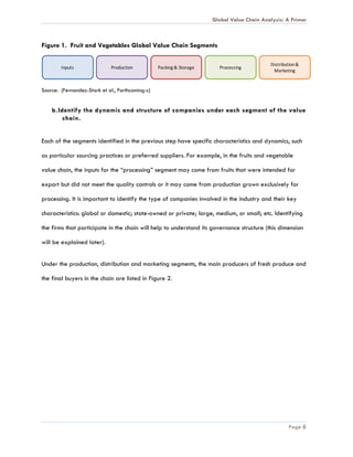 Global Value Chain Analysis by Gary Gereffi & Karina Fernandez-Stark | PDF