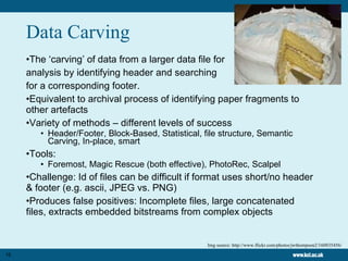 Digital Forensics in the Archive | PPT