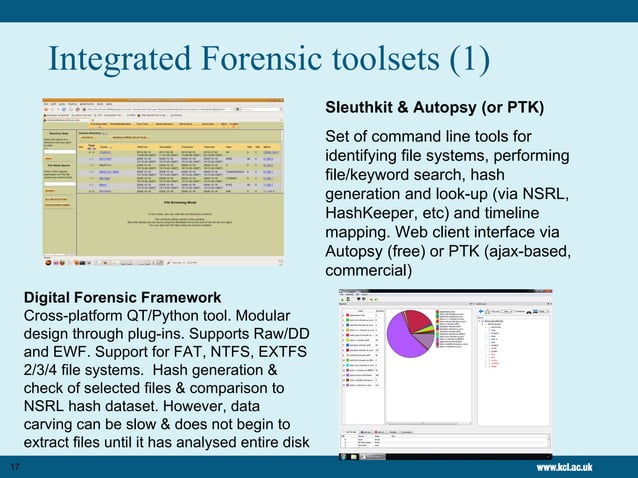 Digital Forensics in the Archive | PPT