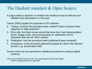Digital Forensics in the Archive | PPT