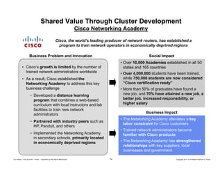 Porter_Creating Shared Value | PDF