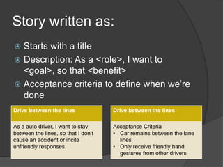 Agile Requirements Decomposition | PPTX