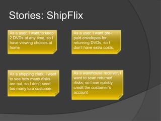 Agile Requirements Decomposition | PPT