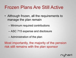 Managing a Frozen Pension Plan | PPTX | Retirement Planning | Personal ...