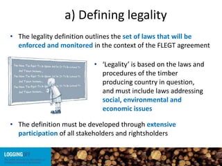 2011 06 what-are_flegt_vp_as-updated_vpa_map | PPT