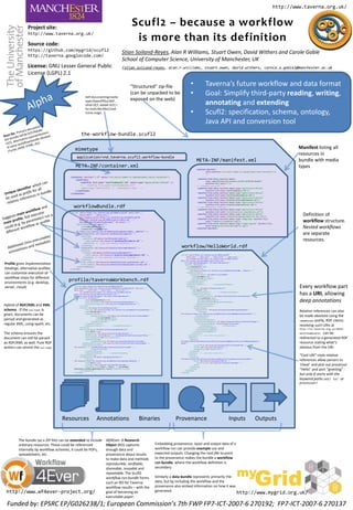 2011 07-06 SCUFL2 Poster - because a workflow is more than its ...