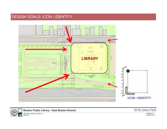 East Boston Branch Library Design Presentation | PDF
