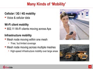 Firetide Mesh Node Mobility Overview | PPT
