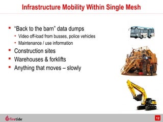 Firetide Mesh Node Mobility Overview | PPT