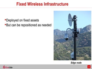 Firetide Mesh Node Mobility Overview | PPT