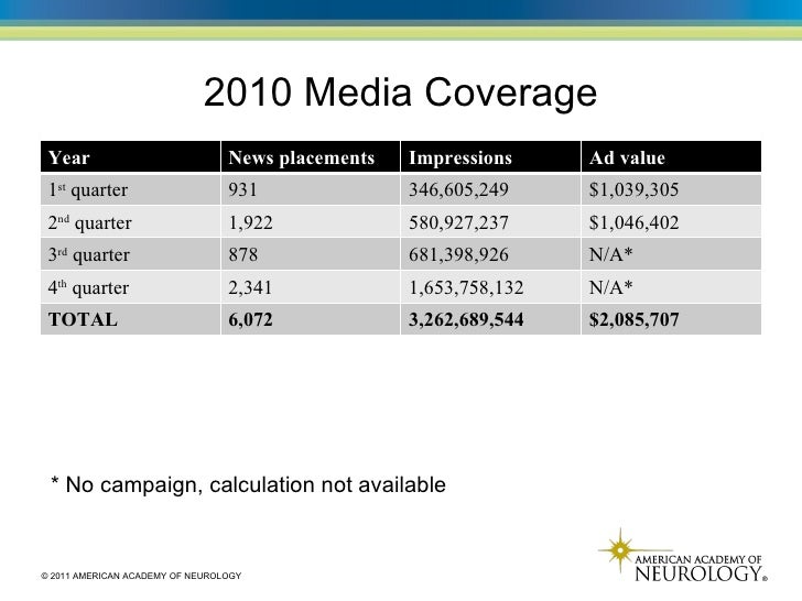 Guidelines International Network
