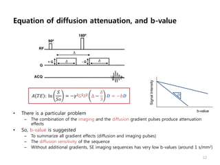 Diffusion Weighted MRI (2011-09-29 이정원) | PPTX