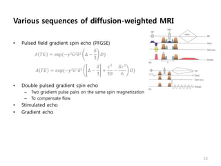 Diffusion Weighted MRI (2011-09-29 이정원) | PPTX