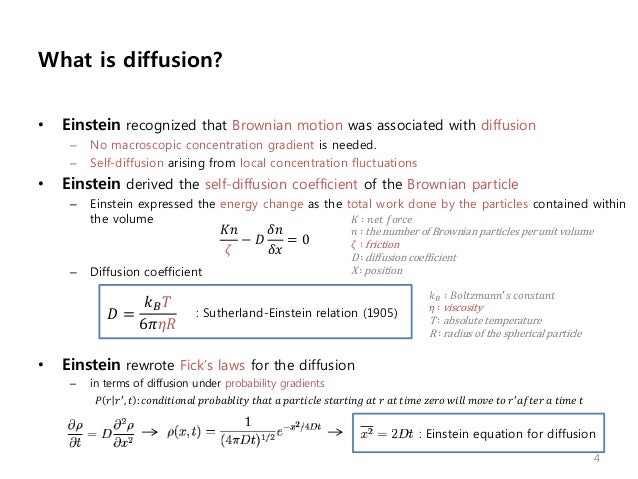 Diffusion Weighted MRI (2011-09-29 이정원)