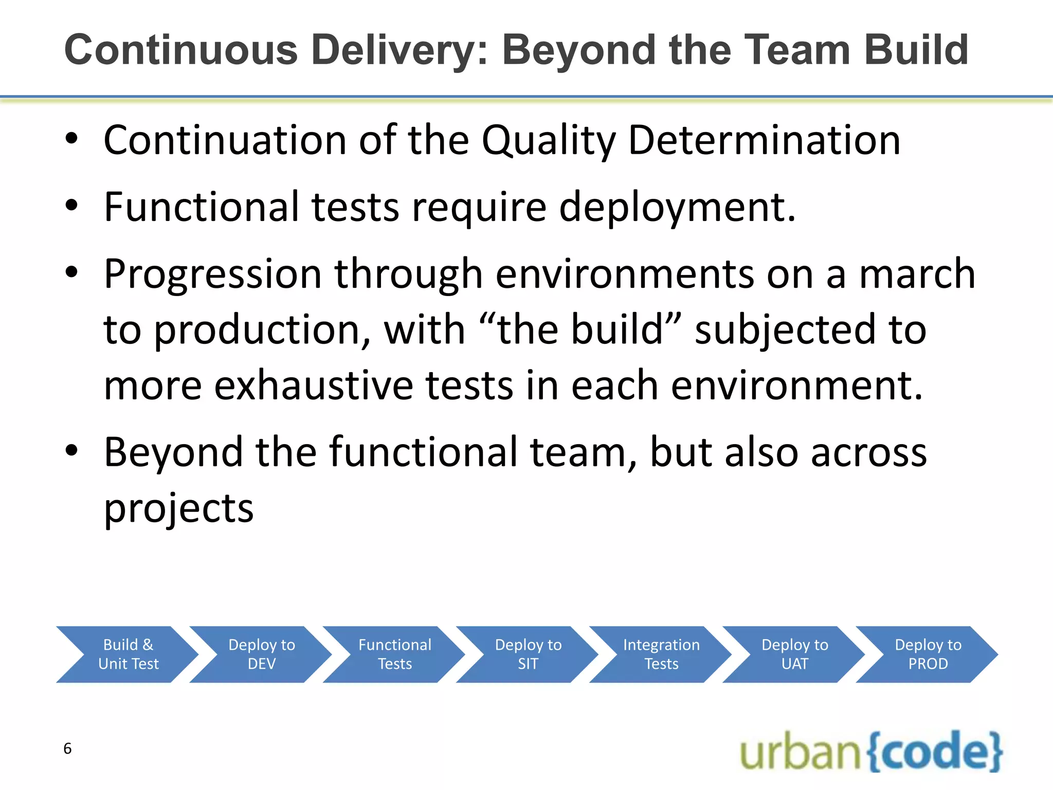 Continuous Delivery Maturity Model | PPTX