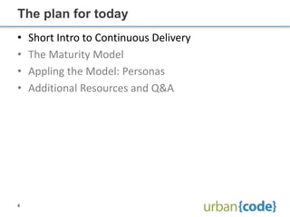 Continuous Delivery Maturity Model | PPTX