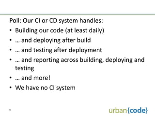 Continuous Delivery Maturity Model | PPTX