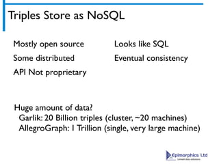 NoSQL and Triple Stores | ODP