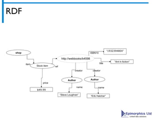 NoSQL and Triple Stores | ODP