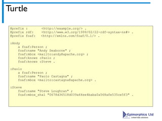 NoSQL and Triple Stores | ODP