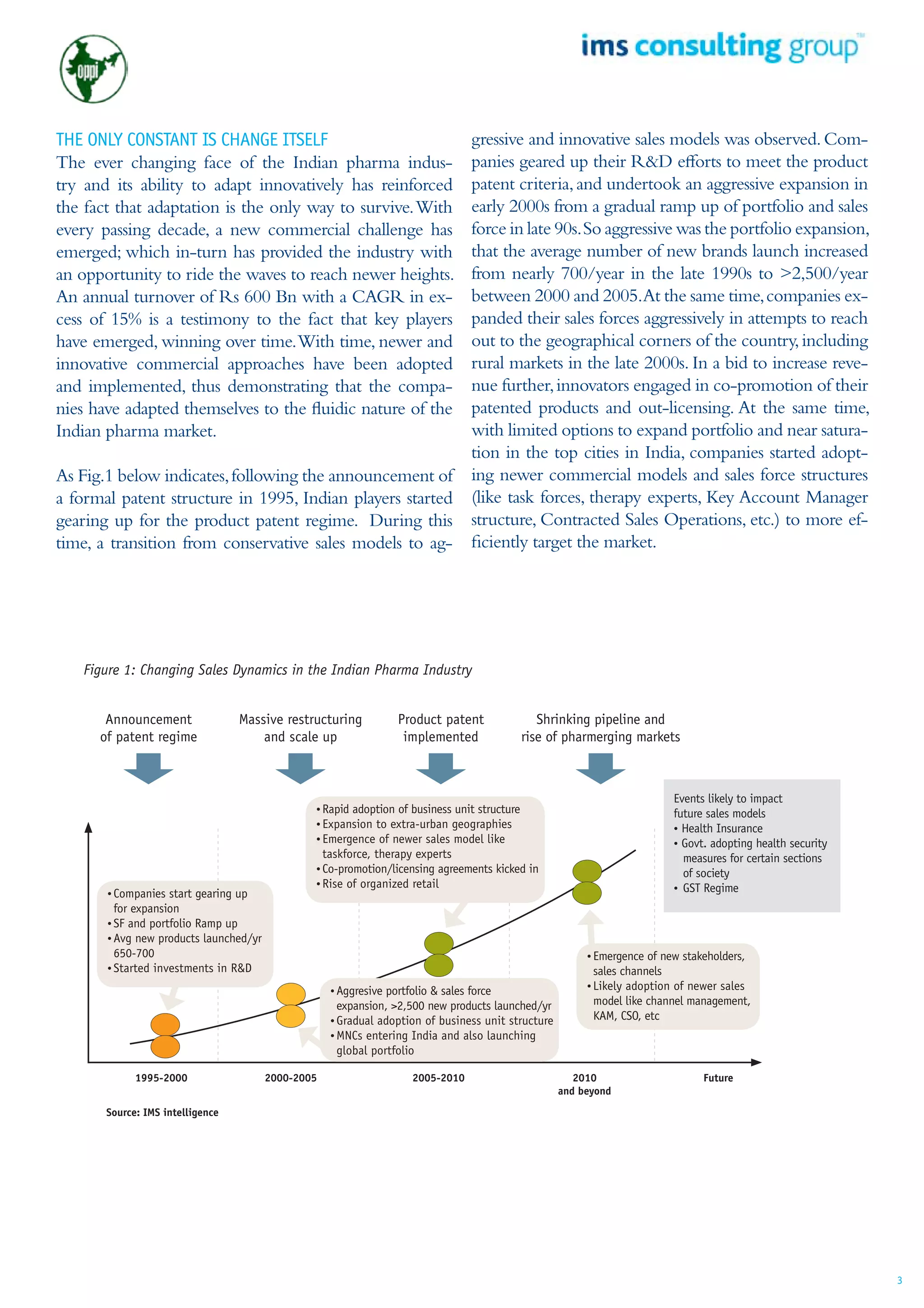 The Evolution of Sales Models in the Indian Pharma Industry | PDF