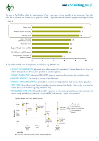 The Evolution of Sales Models in the Indian Pharma Industry | PDF