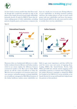The Evolution of Sales Models in the Indian Pharma Industry | PDF