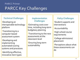 October 2011 Partnership for the Assessment of Readiness for College ...