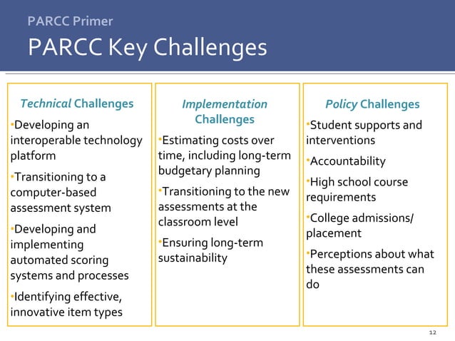 October 2011 Partnership for the Assessment of Readiness for College ...