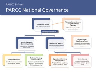 October 2011 Partnership for the Assessment of Readiness for College ...