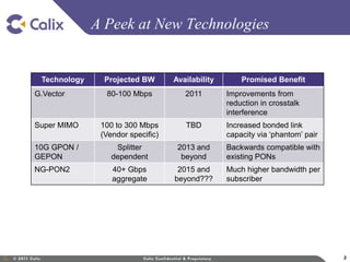 Next-Gen Access Technologies: PON and DSL | PPTX | Computer Networking | Computing