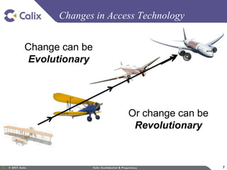 Next-Gen Access Technologies: PON and DSL | PPTX