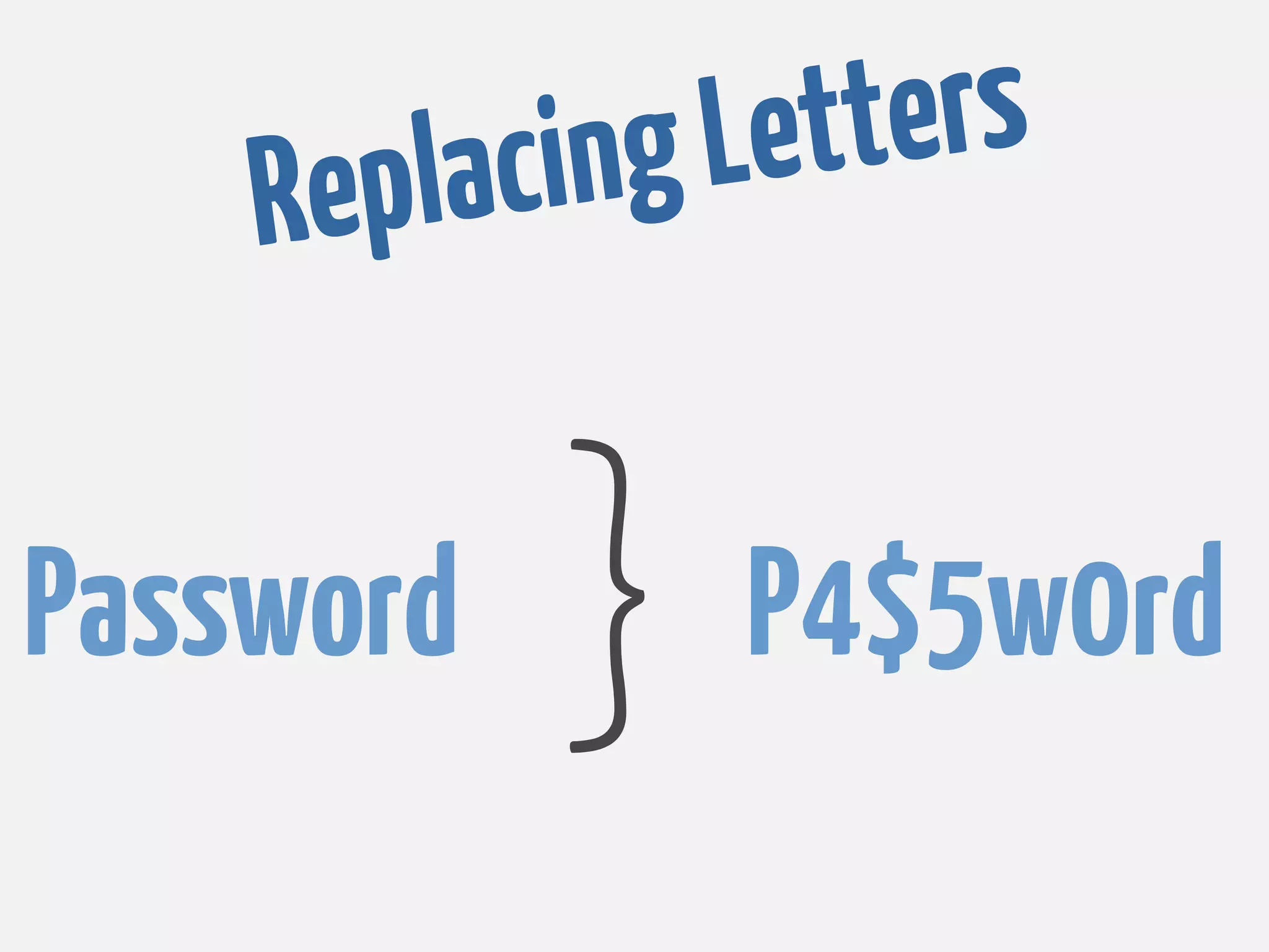 Password Hiding Spots | PPT