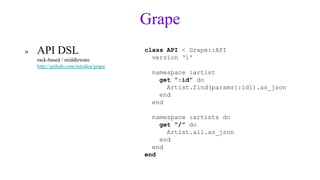 Building RESTful APIs w/ Grape | PPT
