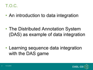 DAS game: how a programmer thinks | PPTX