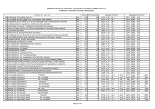 βάσεις αει 2011 | PDF