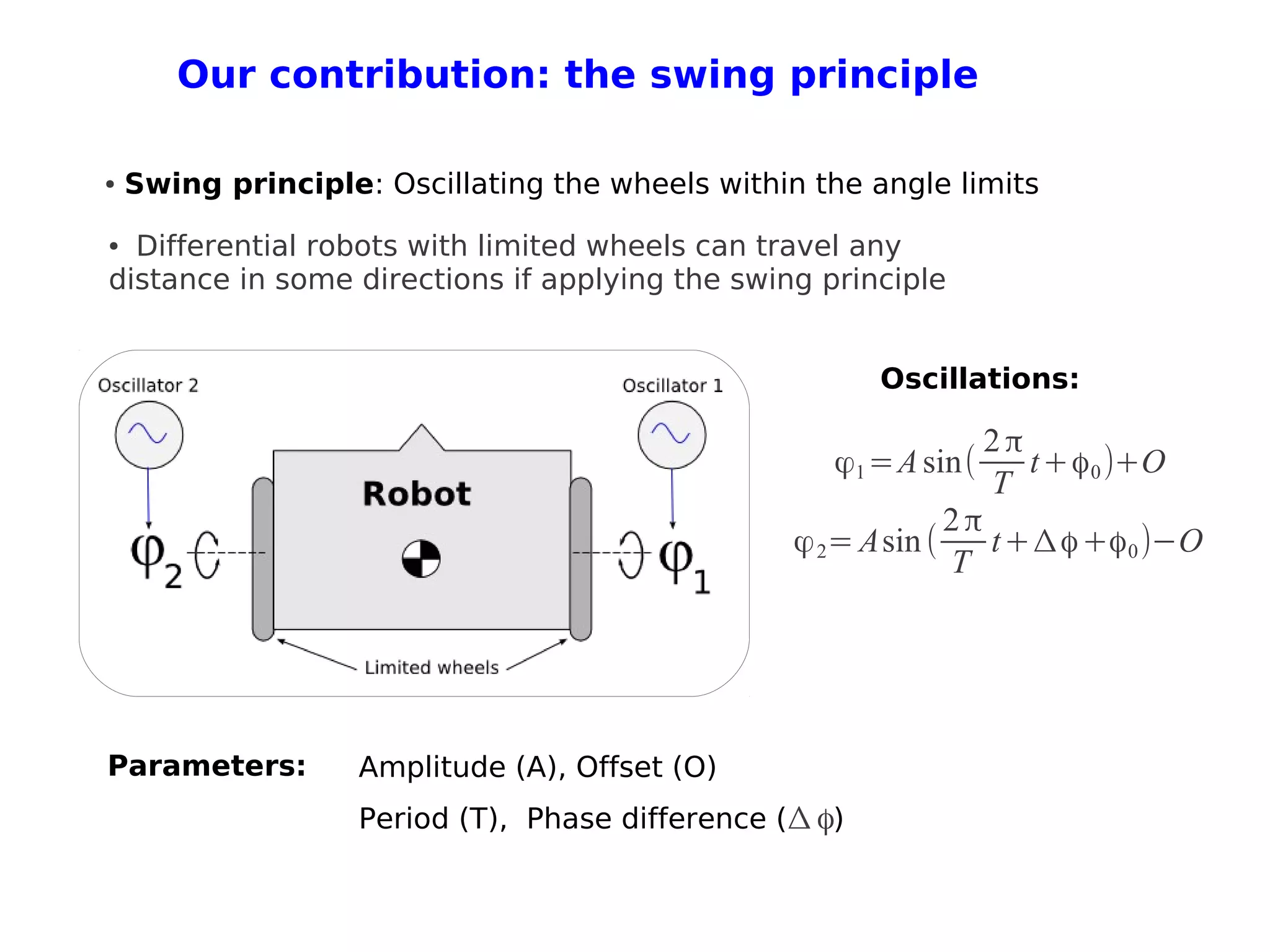 Motion Control of Differential Wheeled Robots with Joint Limit ...