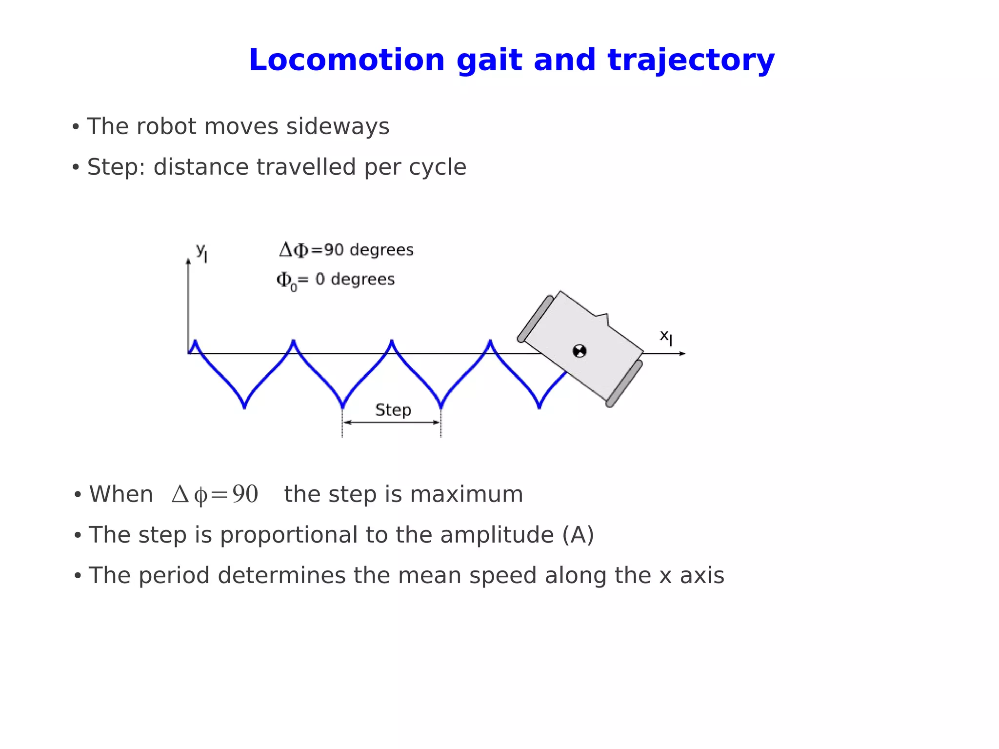 Motion Control of Differential Wheeled Robots with Joint Limit ...