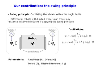 Motion Control of Differential Wheeled Robots with Joint Limit Constraints (Slides) | PPT
