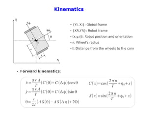 Motion Control of Differential Wheeled Robots with Joint Limit Constraints (Slides) | PPT