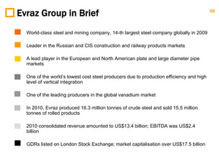 презентация для инвесторов, апрель 2011 | PPT