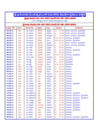 2011 12 telugu calander | PDF