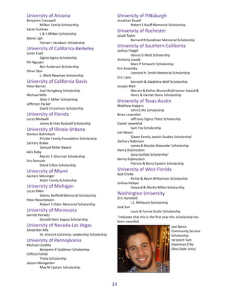 2011-12 Scholarship Report | PDF
