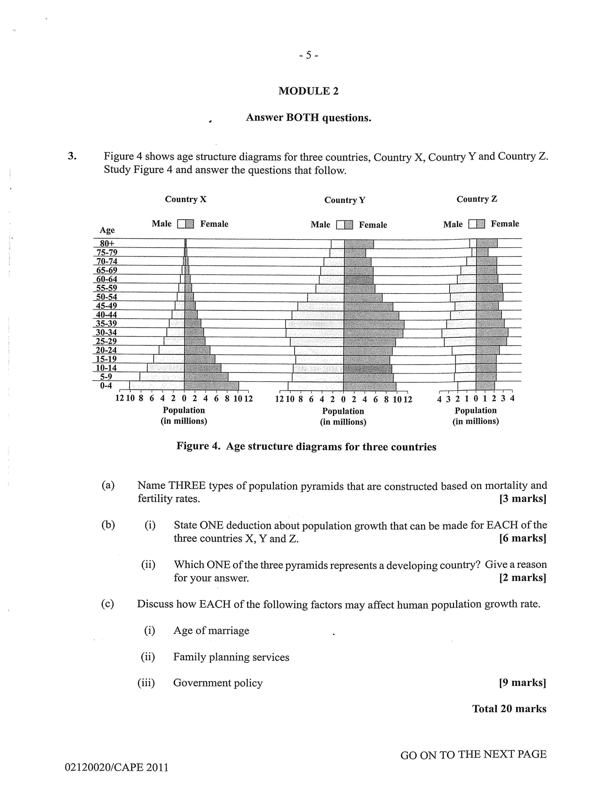 CAPE Environmental Science Unit 1 Paper 2 2011 | PDF