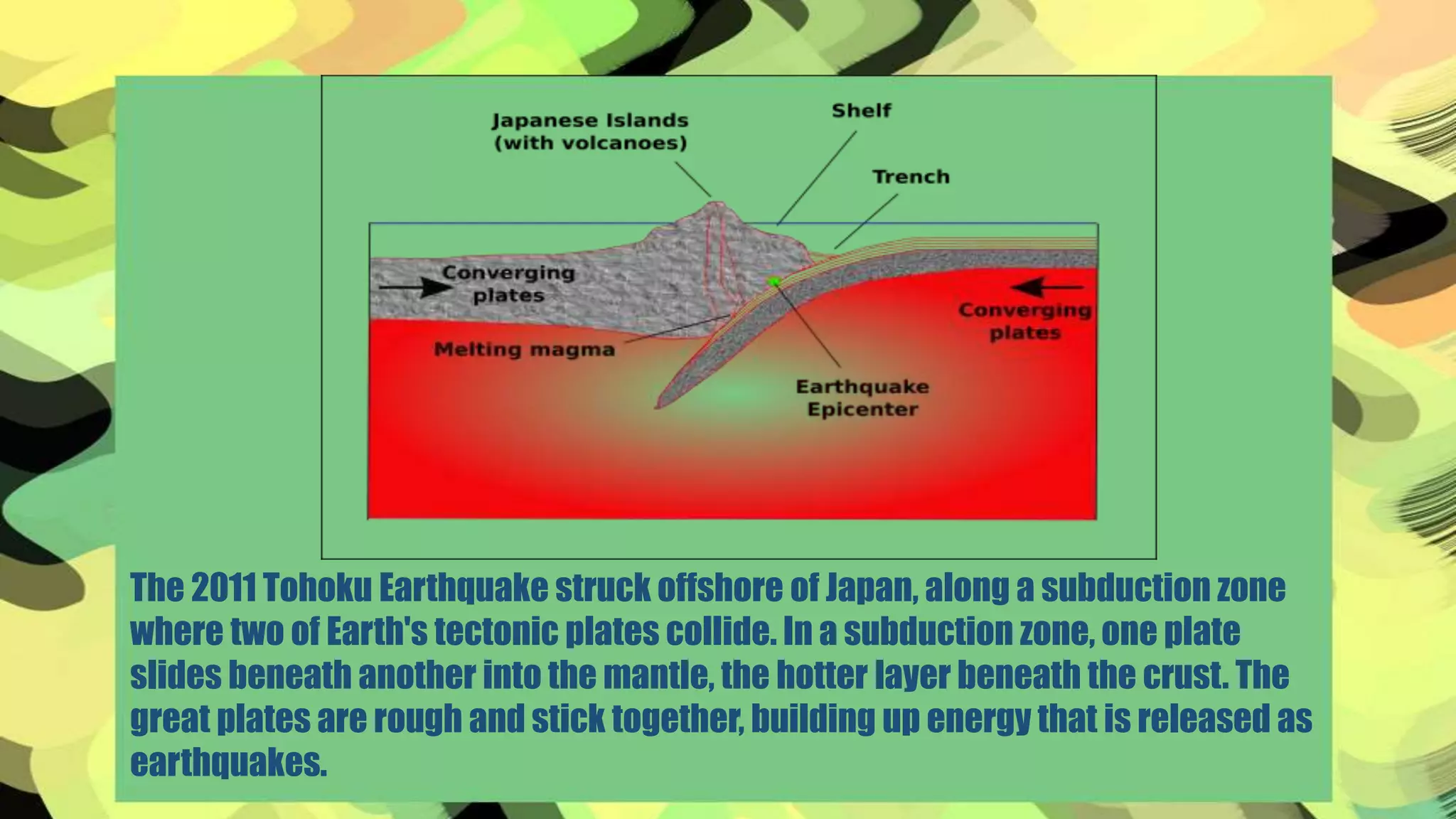 2011 Japan Earthquake | PPTX