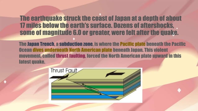 2011 Japan Earthquake | PPTX